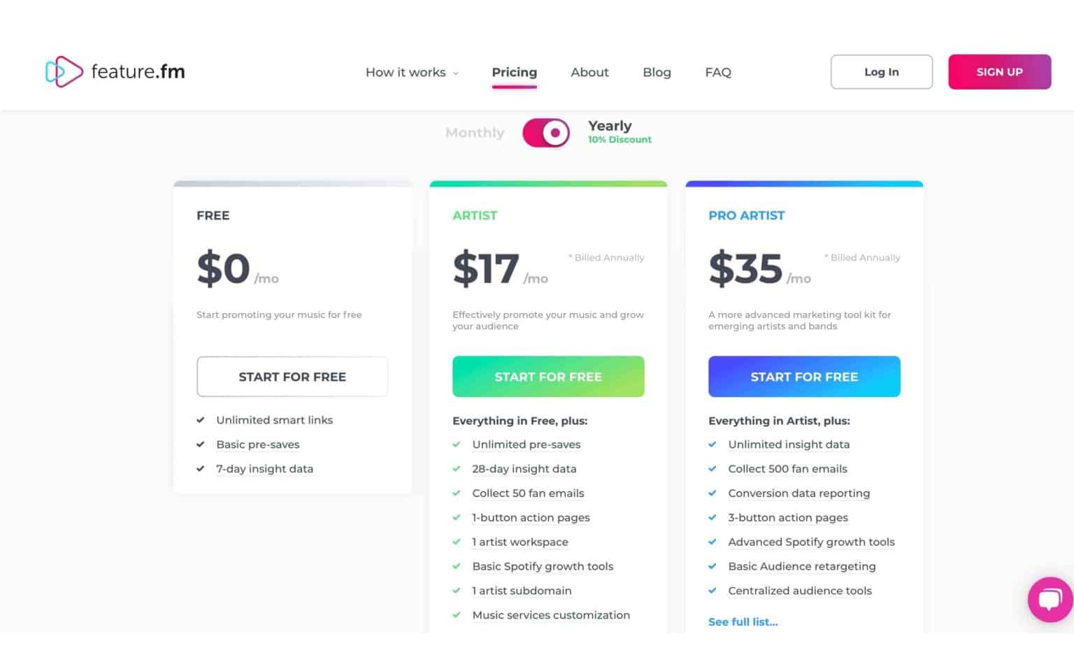 Pré-save: uma ferramenta essencial para os artistas