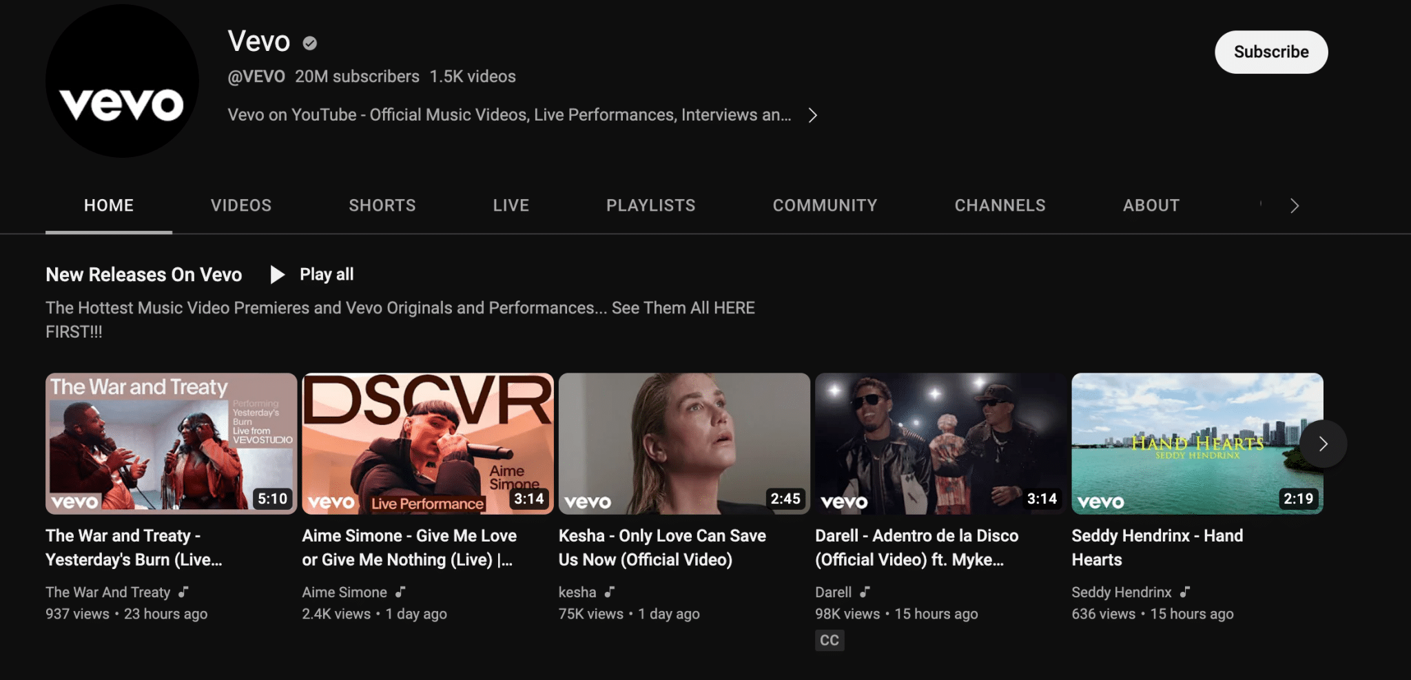 ¿Por qué los artistas utilizan Vevo? Vevo VS YouTube
